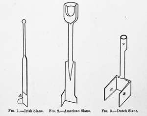 Researching Food History : Peat in Ireland for cooking, heating