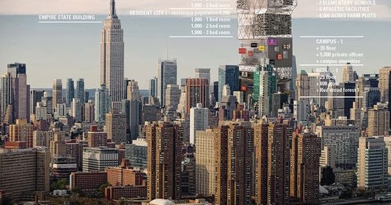 Seduced by the New...: Vertical Times Square 3015