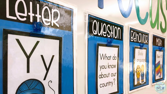 How to Create A Focus Wall in a Special Education Classroom - Supports ...
