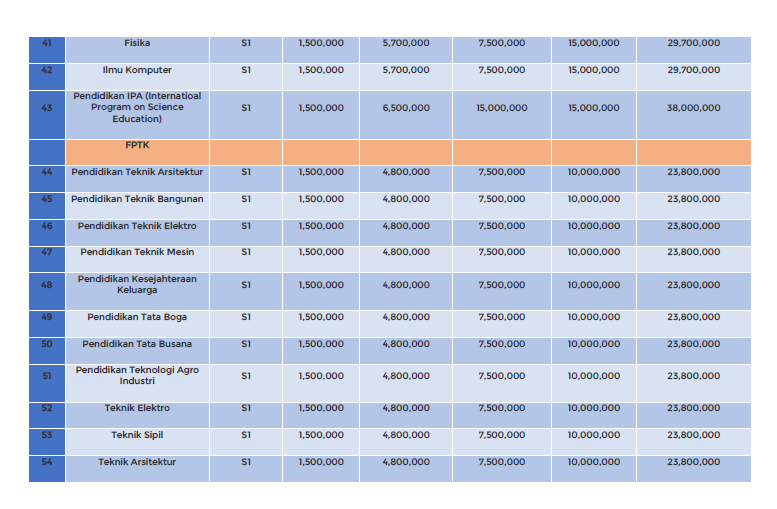 Newer Post Older Post Home