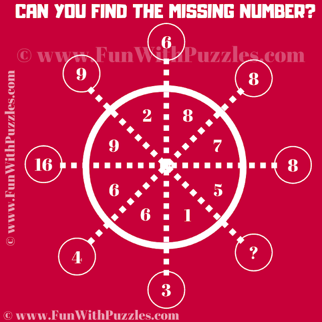 Interesting Number Puzzles to Challenge your Brain