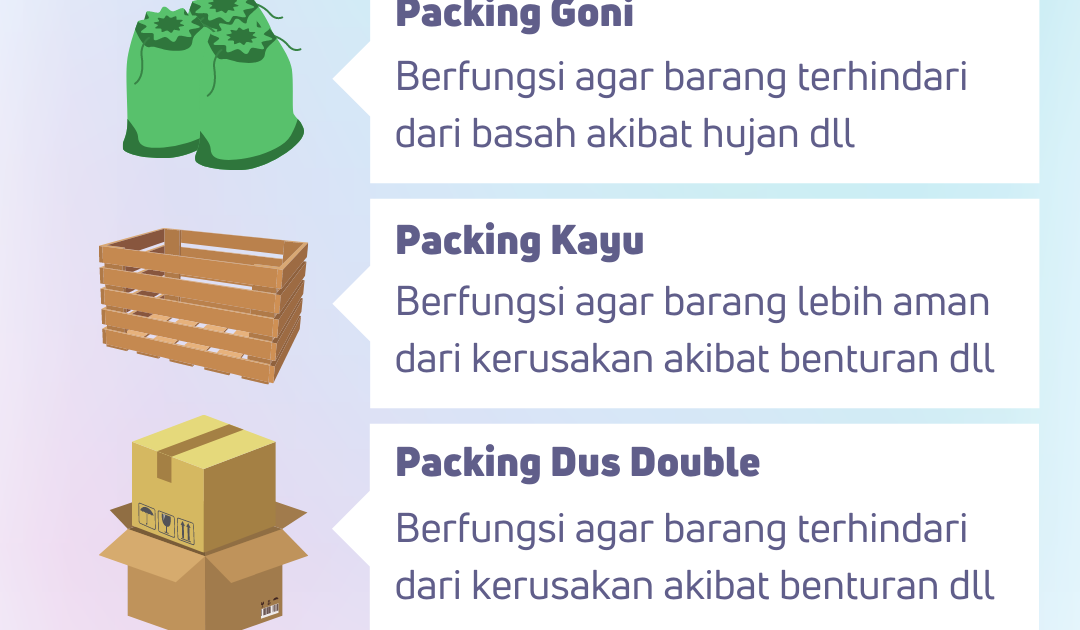 Kenali Standard Packing Barang Import