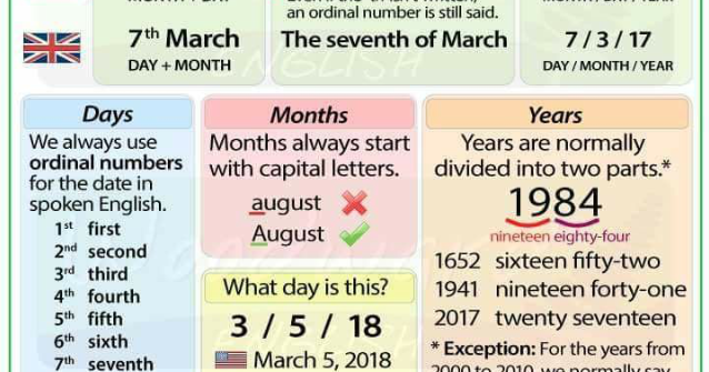 Teacher106: The date in English.