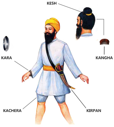 GIẢI MÃ INDIA: ĐẠO SIKH (PHẦN 1)