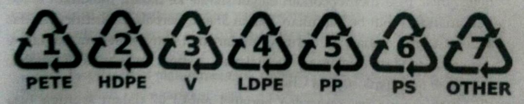 kode plastik dan contohnya - Blog for Learning