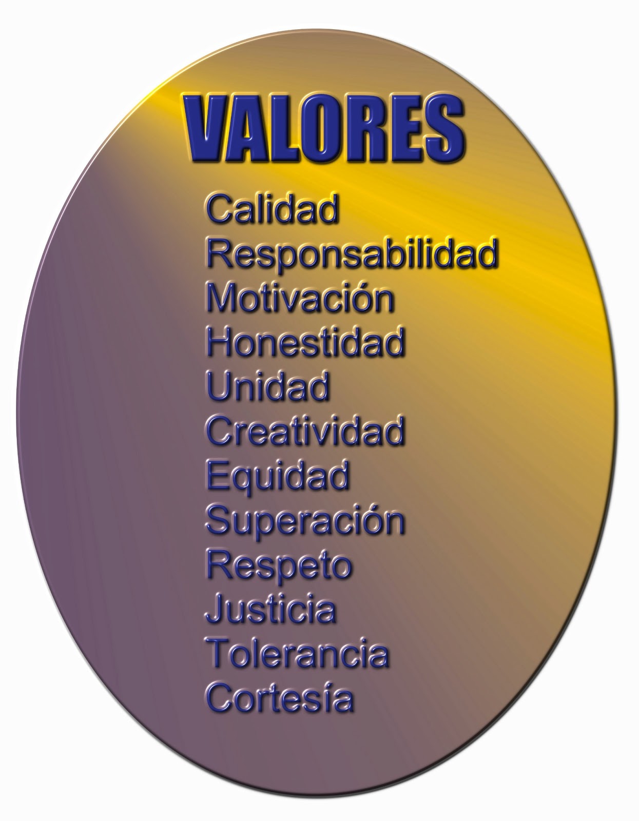 Educando en valores: CAMPO DE FORMACIÓN: DESARROLLO PERSONAL Y PARA LA ...