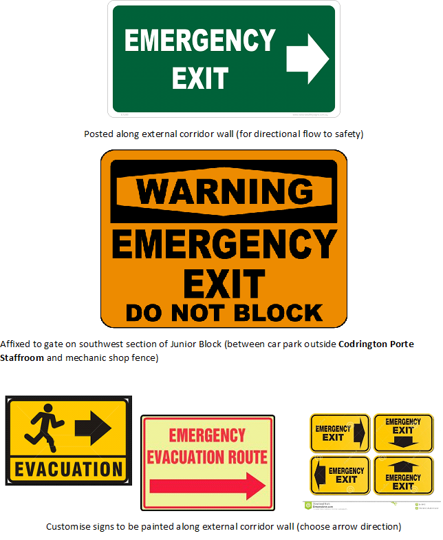 The Ellerslie School Health and Safety Committee: SIGNAGE FOR EMERGENCY ...