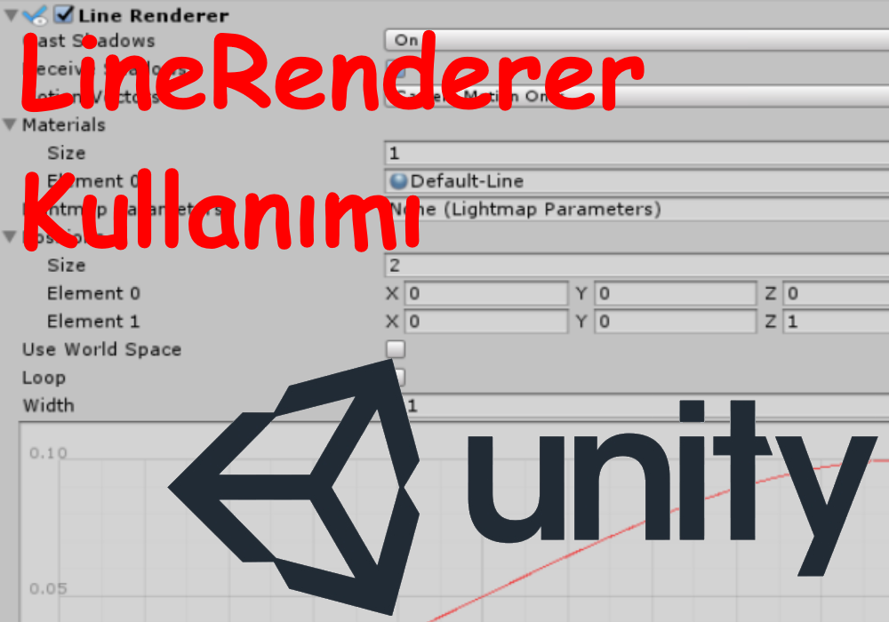 Unity LineRenderer Kullanımı