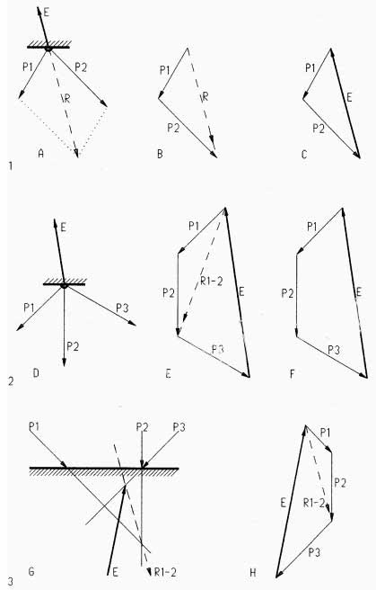 BUILDER'S ENGINEER: STRUCTURES VECTOR ANALYSIS