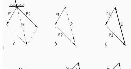 BUILDER'S ENGINEER: STRUCTURES VECTOR ANALYSIS