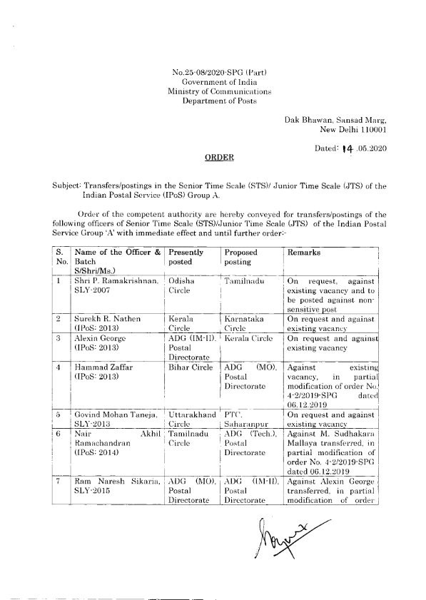 Transfer/postings in the Senior Time Scale (STS)/Junior Time Scale(JTS ...