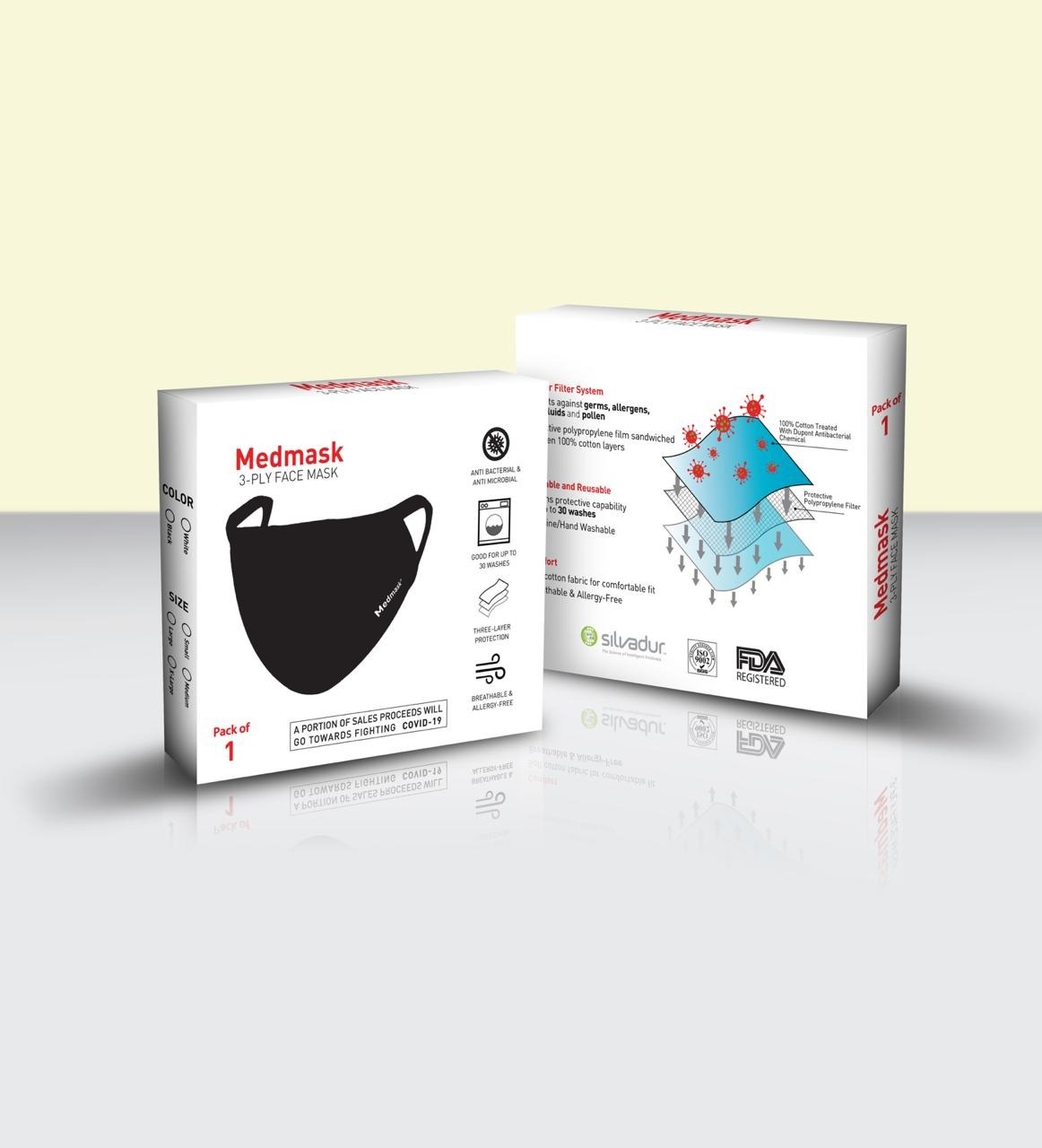 Introducing Self Sanitizing Medmask(r) | Deactivates virus on contact ...