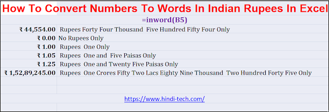 How To Convert Numbers To Words In Indian Rupees In Excel