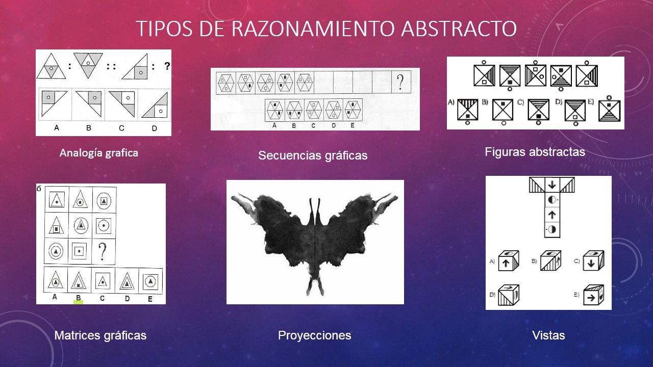 Yohali del C. Moreno Jiménez: Eje 2. Unidad 3. Razonamiento lógico ...