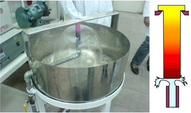 PENGUJIAN MATERIAL METODE JOMINY TEST (HEAT TREATMENT) - Guru Teknik Mesin