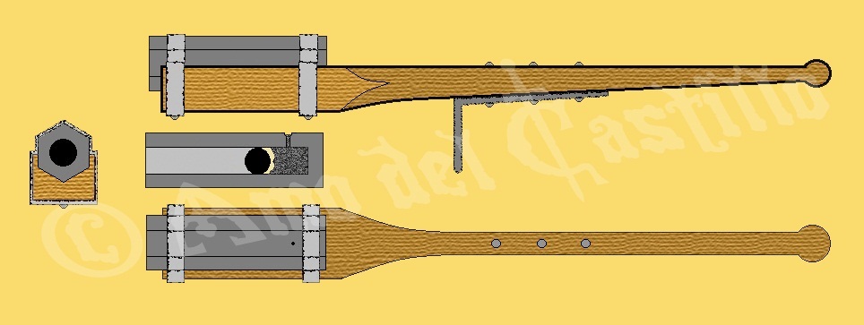 Historia de las primeras armas de fuego - Mundo de las armas
