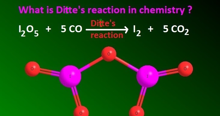 Ditte’s reaction-application-Deacon’s process in halogen chemistry ...