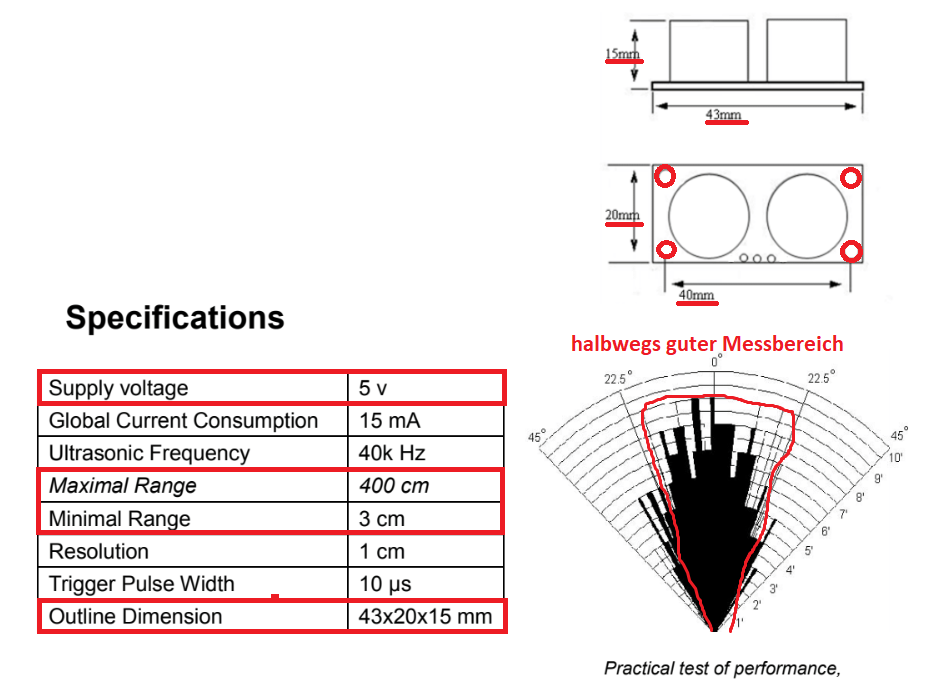Tinkercad Übung 15 - Ultraschallsensor auslesen
