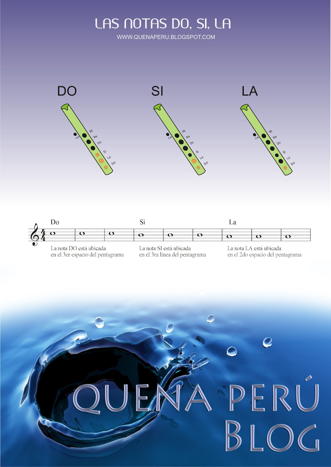 QUENAPERÚ: Lectura musical para Quena