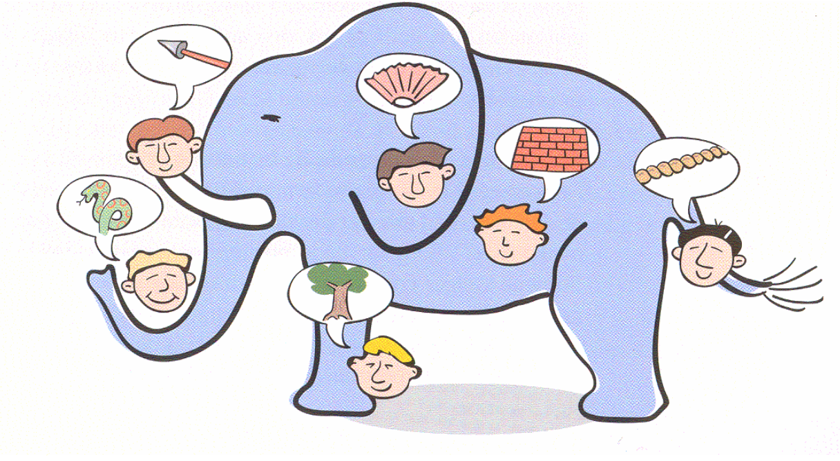 Mellem ordene: En elefant er kun en elefant fordi vi er enig om at det ...