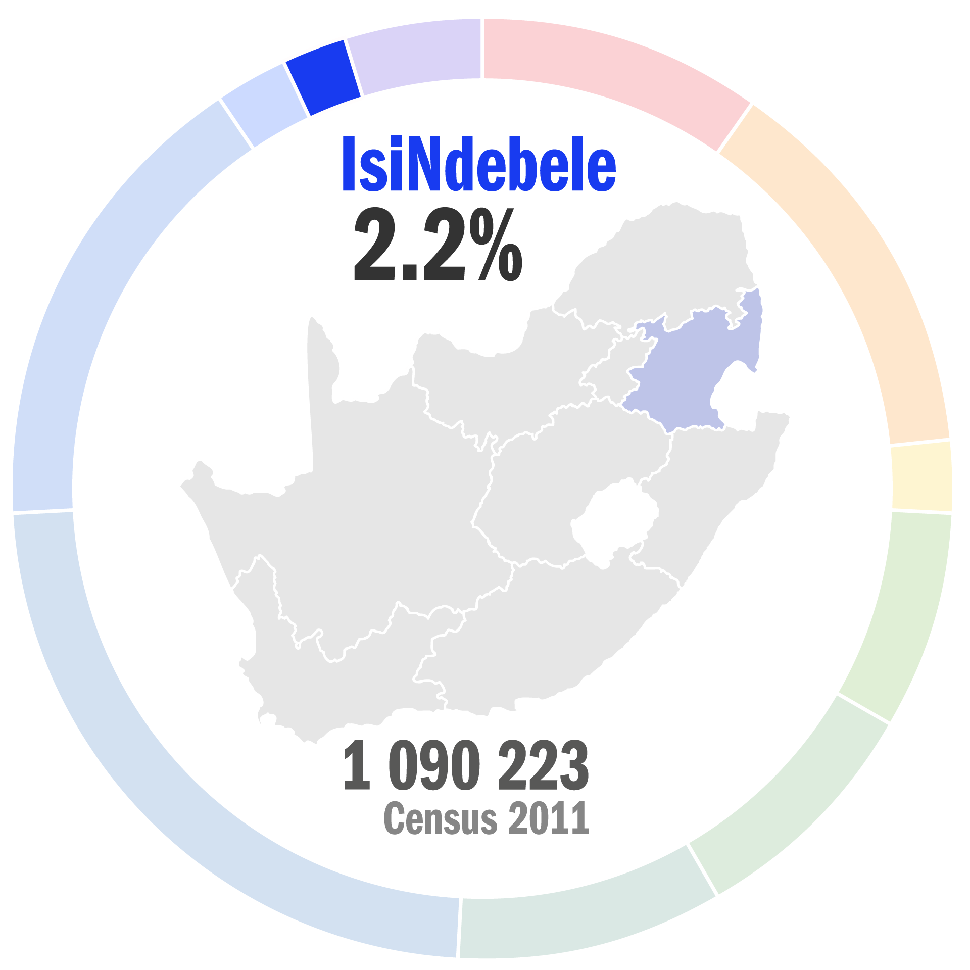 Practice & Learn IsiNdebele (Ndebele)