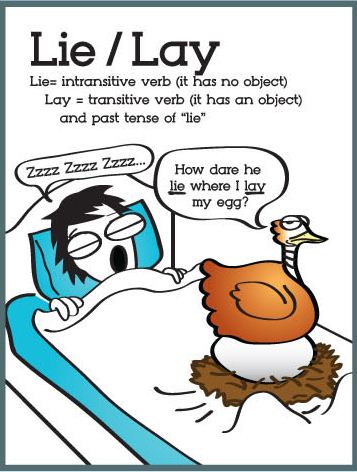 English Club: Difference between Lie and Lay. confused?