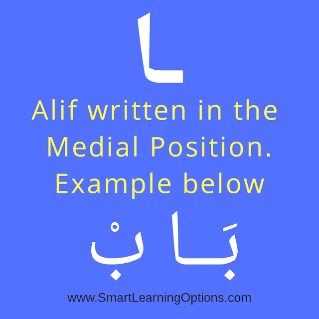 Arabic Alphabet Alif and its various forms - Arabic Grammar Basics