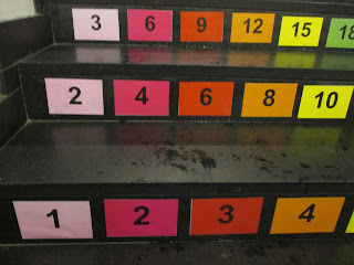 NRS åk 5 2015/2016: Trappor, sluten krets, återkommande mönster