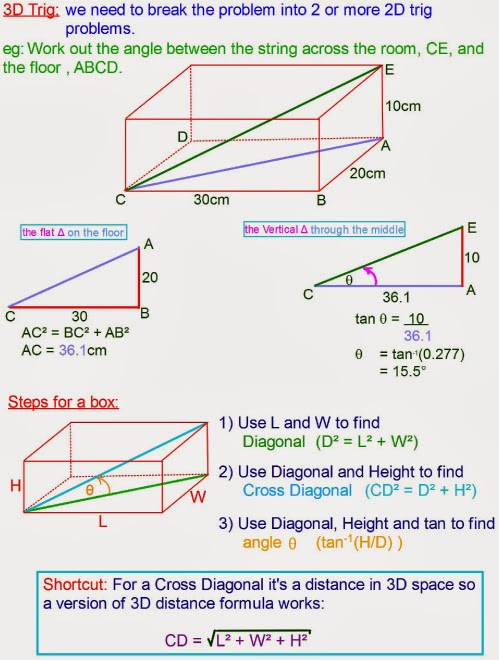 Mr Rouche's Maths: 3D Trig
