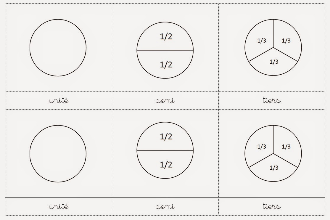 En classe avec Montessori: [Cycle 3 / Numération] : Les fractions