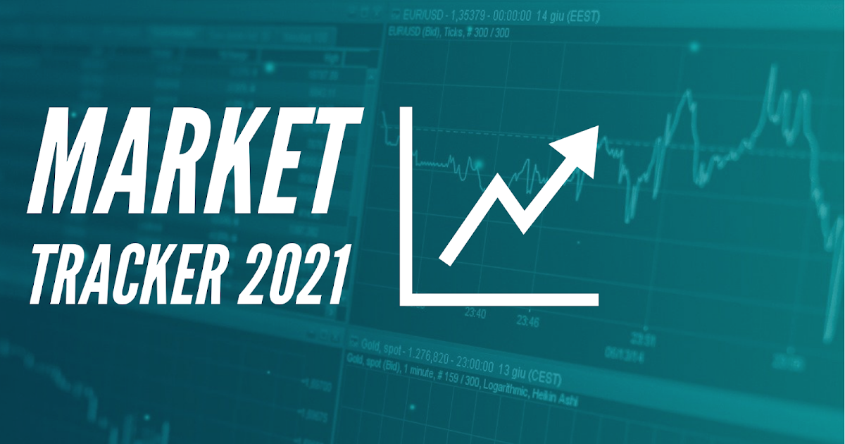 Market Tracker 2021