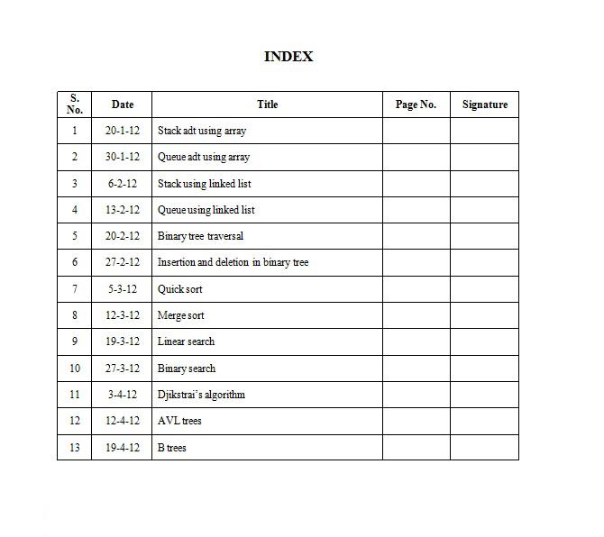 Datastructre Final Record For 2nd Sems 1st Year Bca Srm University Front Page Of Record