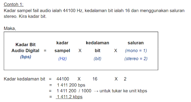 SAINS KOMPUTER & ASAS SAINS KOMPUTER: ASK T1 : BAB 2 : SUBTOPIK 2.2 ...