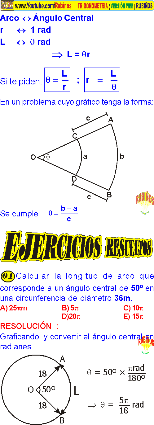 LONGITUD DE ARCO PROBLEMAS RESUELTOS – TRIGONOMETRIA