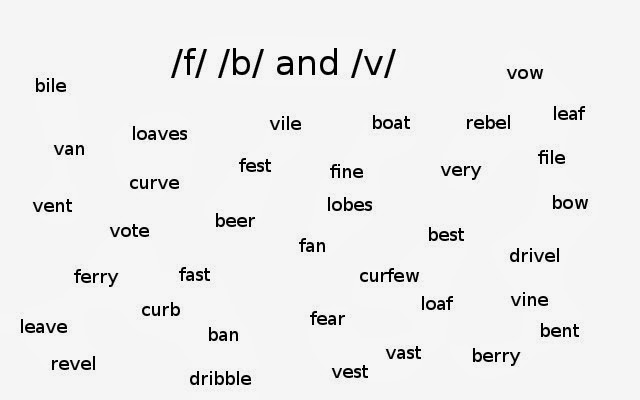 Drinking Tea with Godzilla: A few pronunciation games