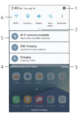 Galaxy Note 7 Notification Panel Detail and Instuctions