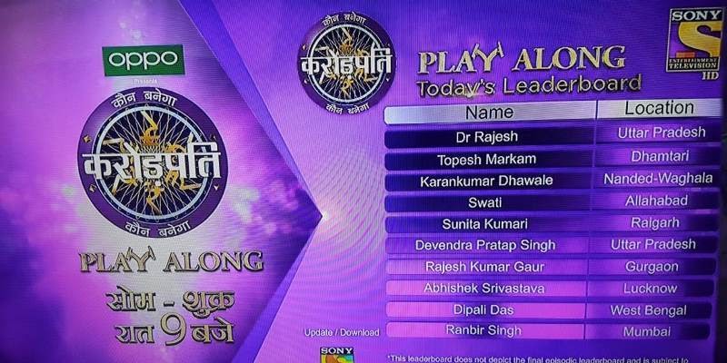 KBC ALL WINNERS LIST - kaun banega crorepati 2022