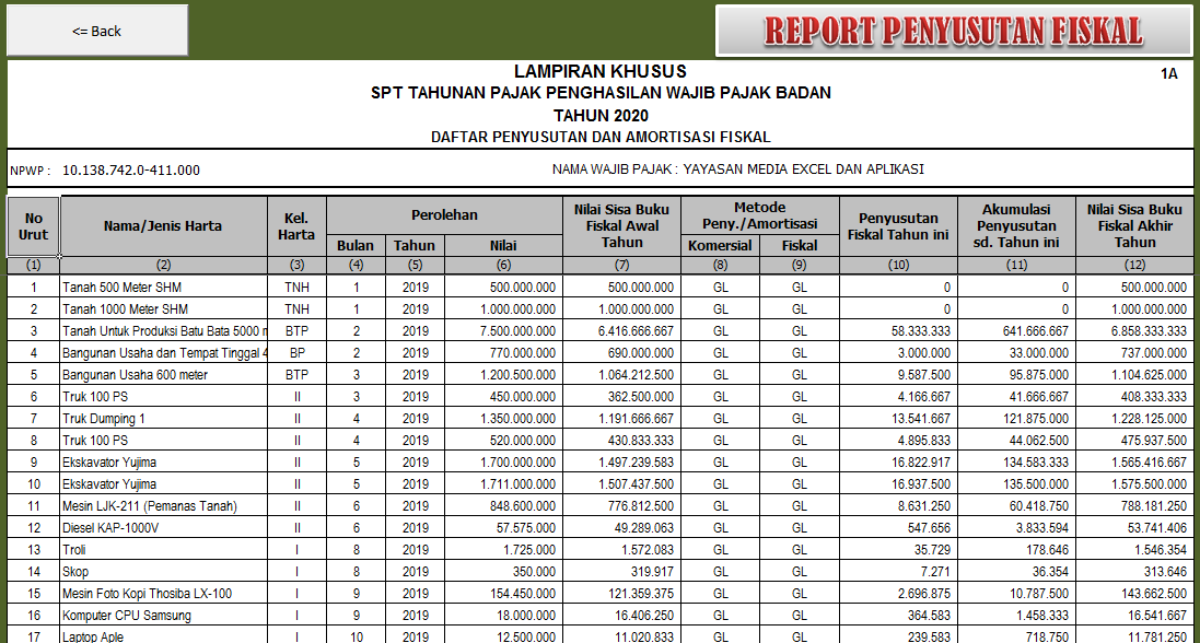 Formula Excel Penyusutan Aset Tetap Otomatis Menghitung Dari Mulai Awal ...