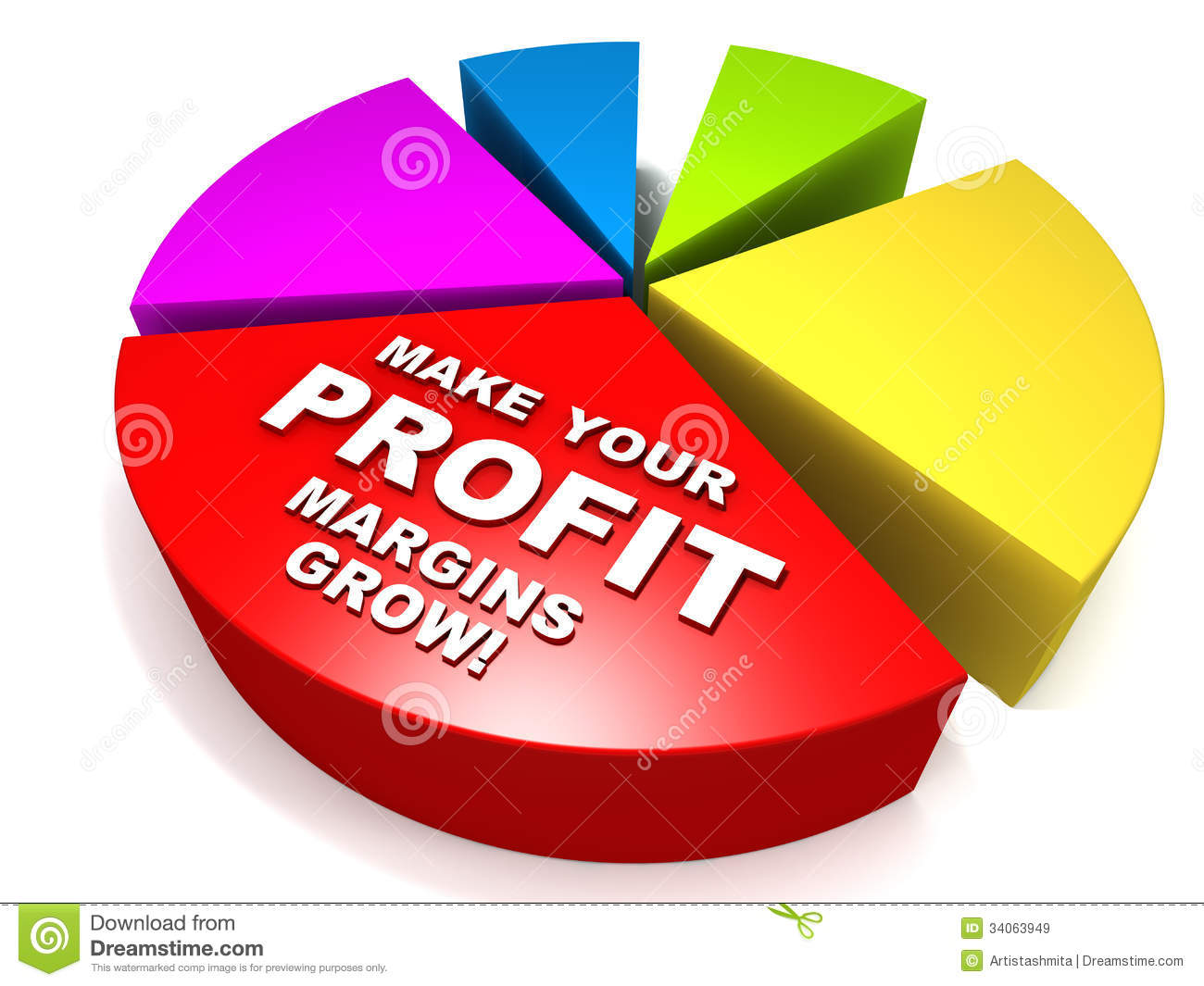 How to Make Big Profit to sell used stuff on Sell4bids