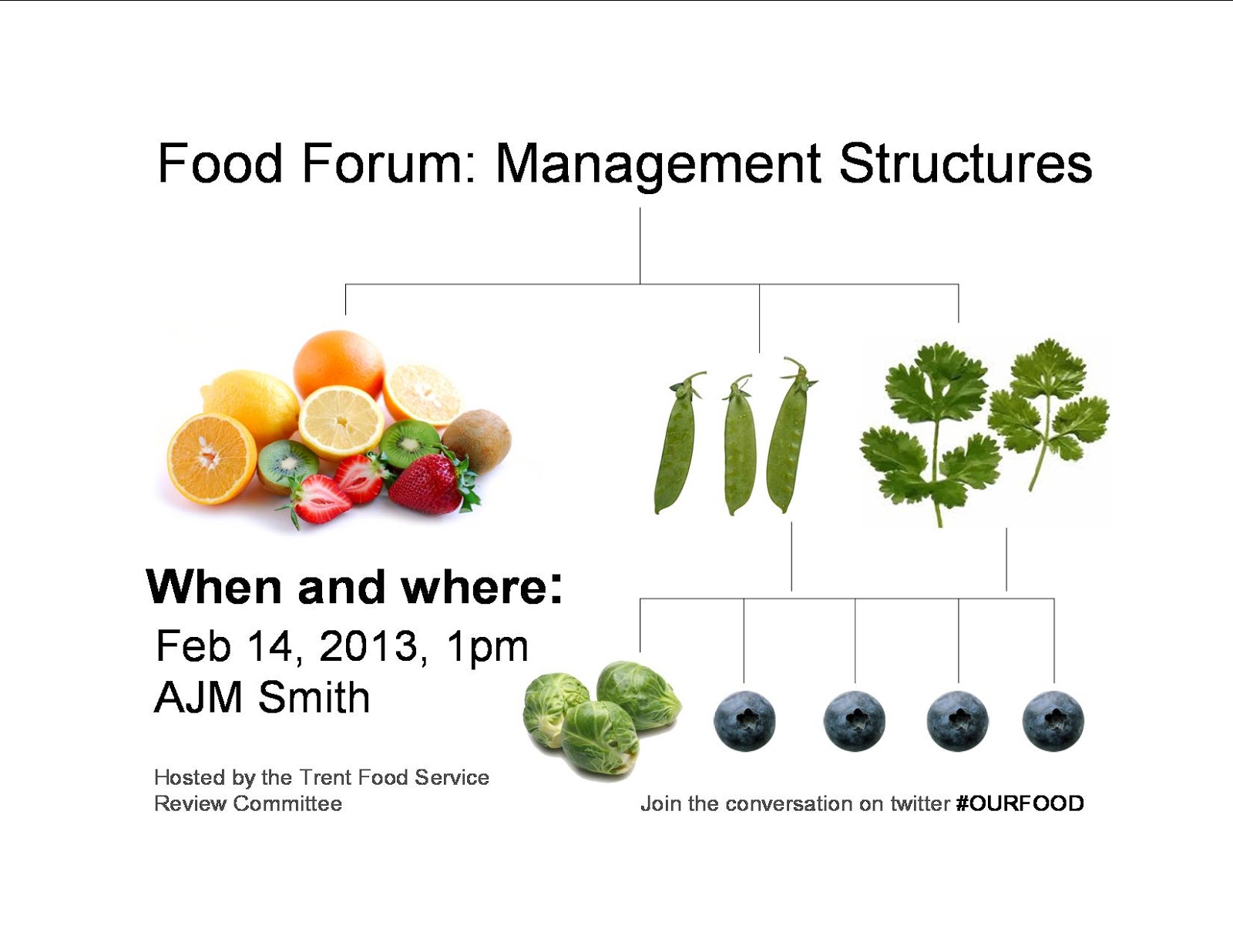 Trent University Food Services Review Committee: Our Next Open Forum ...