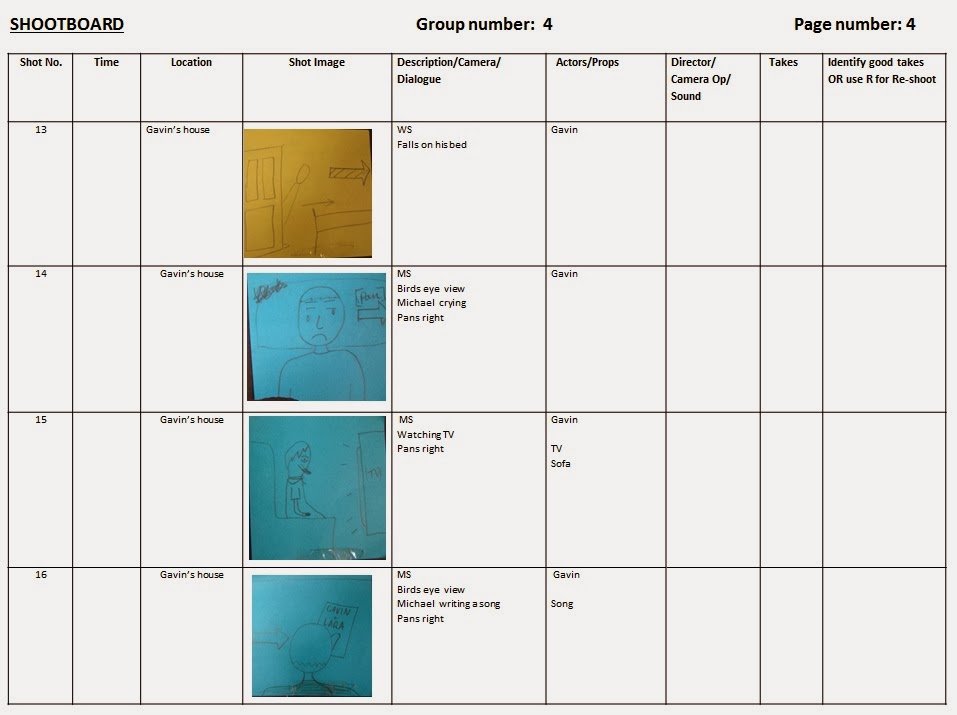Group 4 - Alice, Kayvon, Mahalia, Gavin: Construction: Storyboard And ...