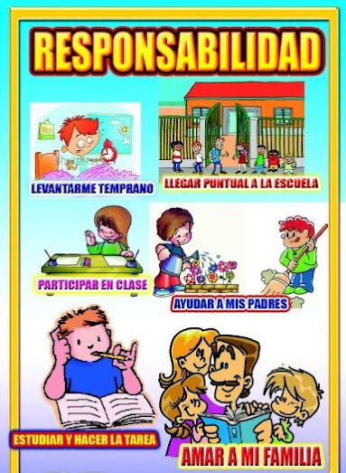 ¿Qué significa ser Responsable?