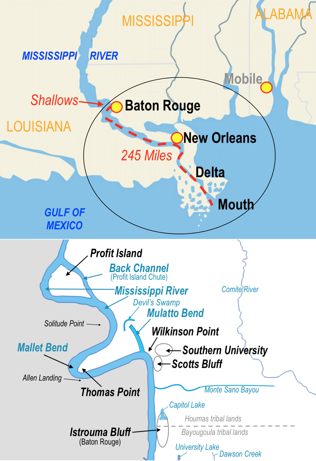 NephiCode: October 2018