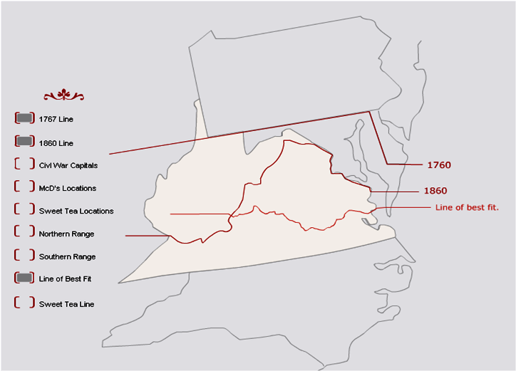 Environmental Geography: Tea Line
