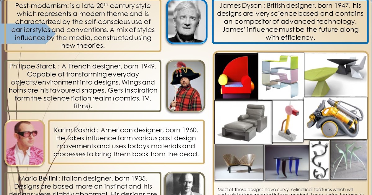 GCSE Product Design: Researching the designer & Era or Culture