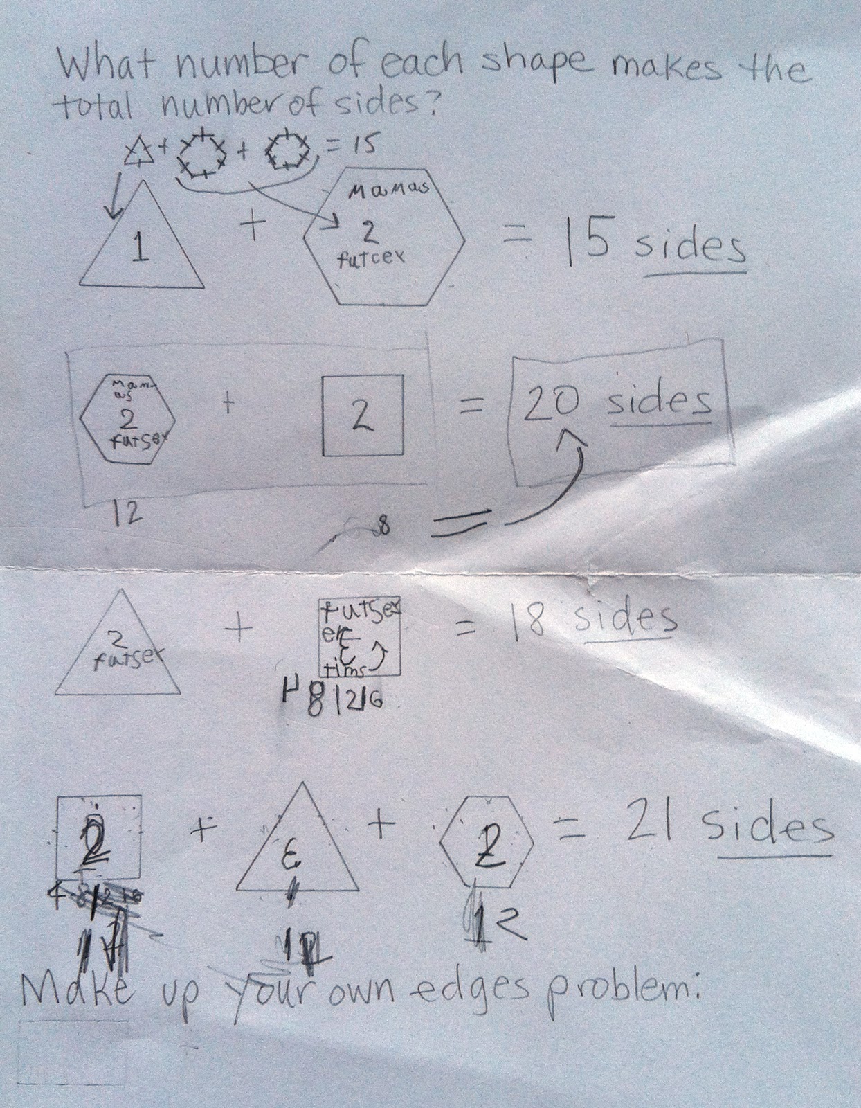 The Map is Not the Territory: All-in-One? Using Shapes to Explore ...