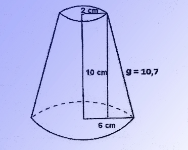 MATEMÁTICA FÁCIL: Area y Volumen de Tronco de cono o Cono truncado