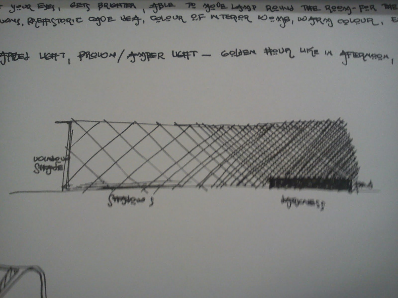 Architectural Design Semester 2: Initial Architecture Concept