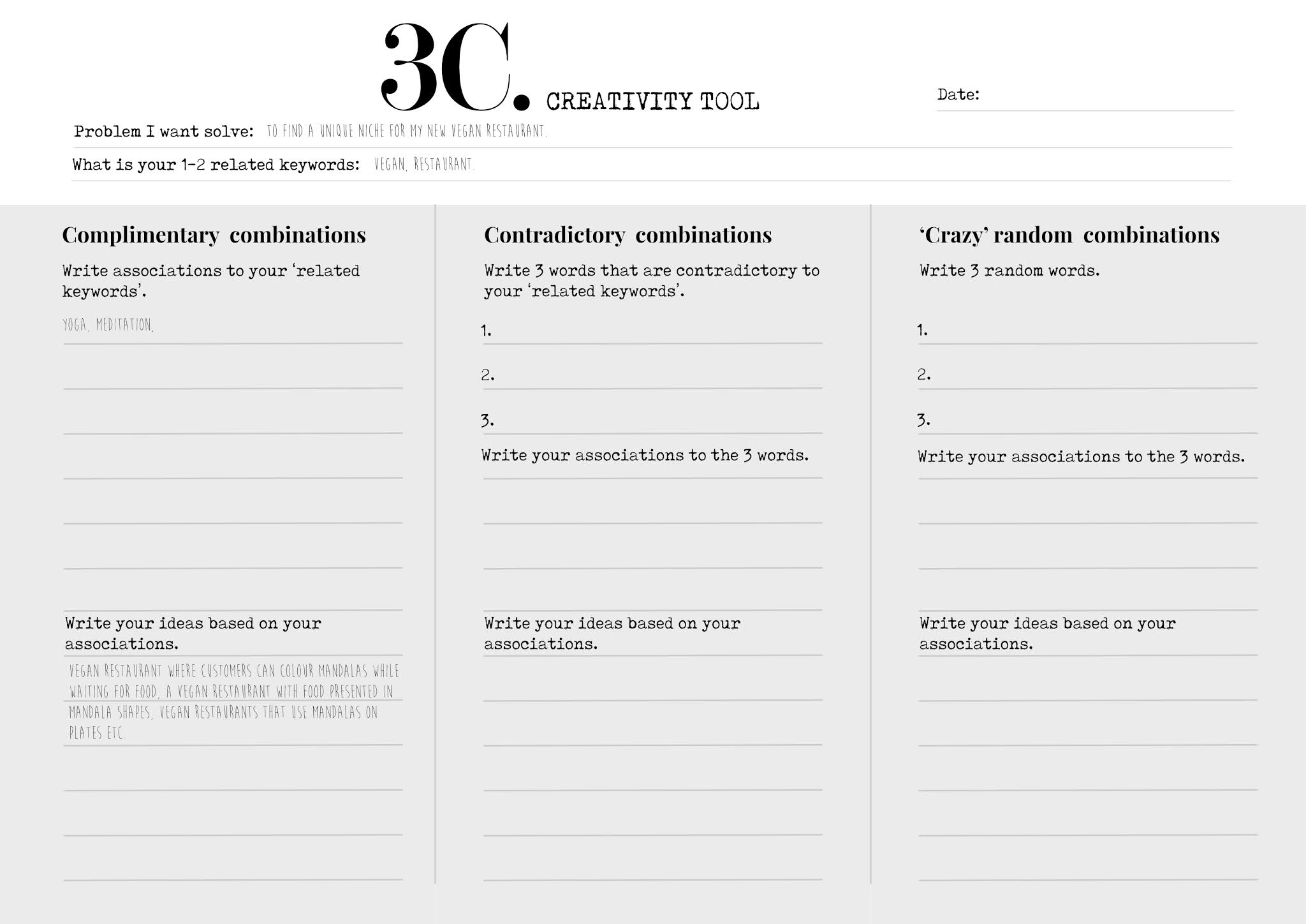 Business Idealists: Supercharge your business idea with the 3C ...