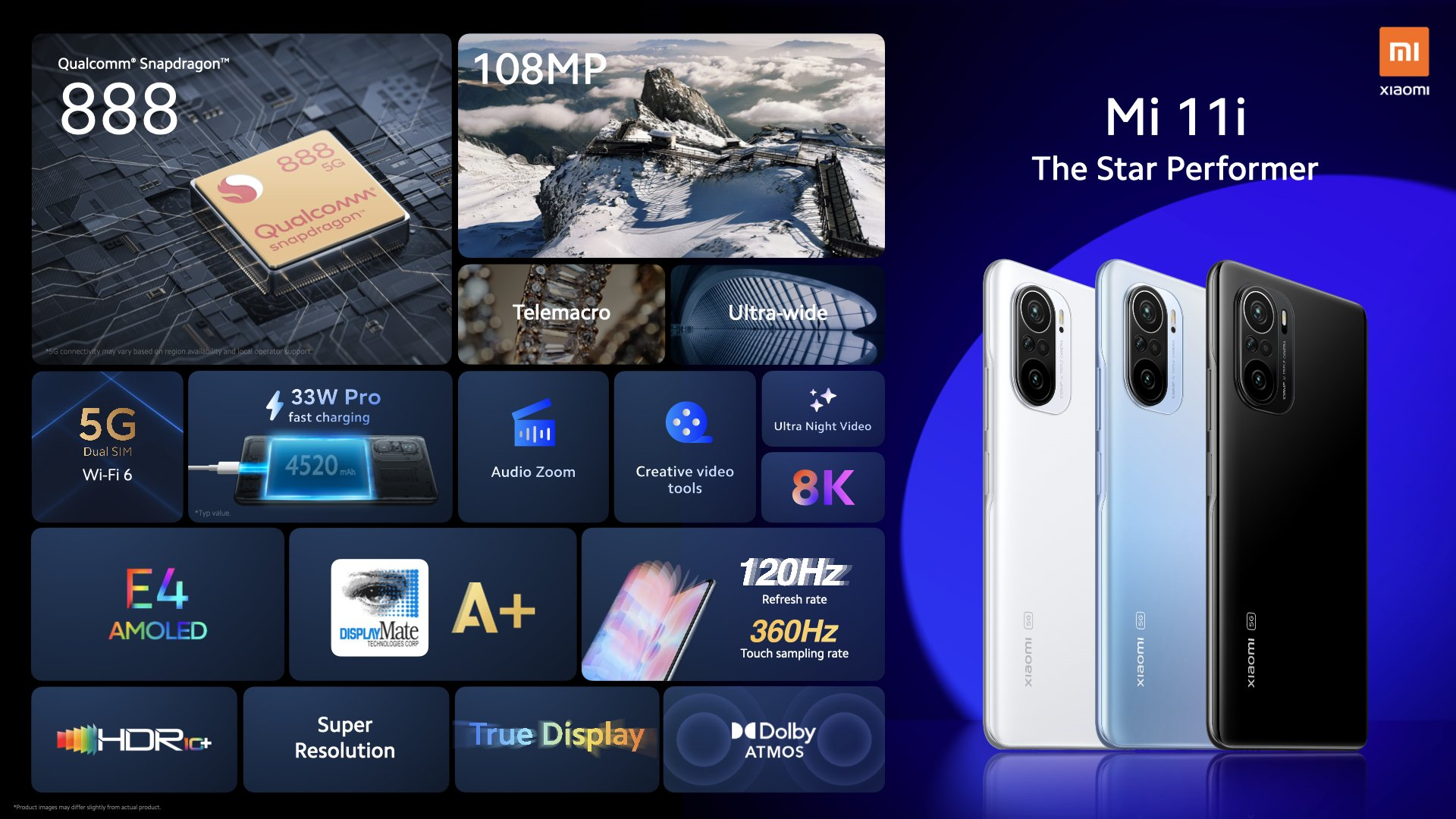 Nuovi Xiaomi Mi 11 Lite, Lite 5G, Mi 11i, Pro, Ultra e Smart Band 6 | Video